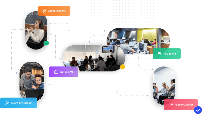 Unosquare - Nearshore Software Engineers for your Digital ...