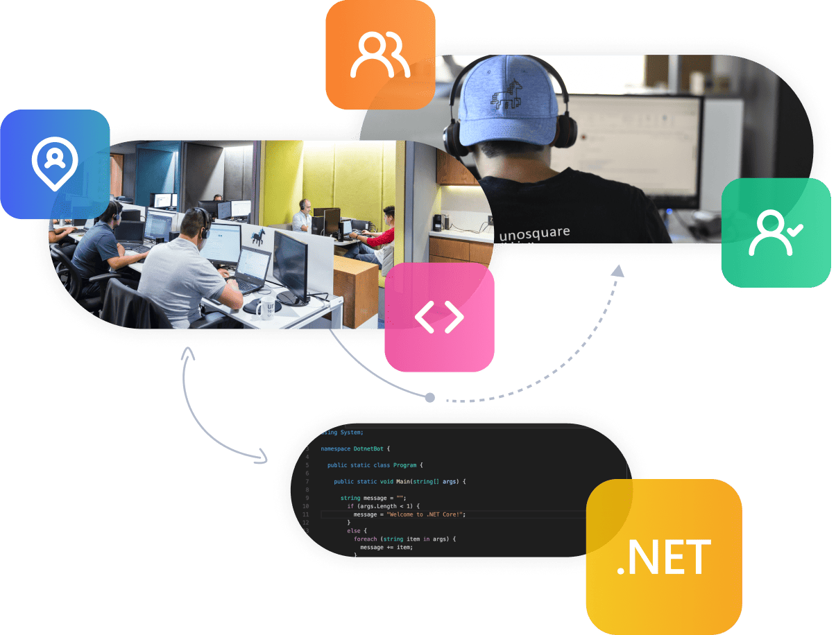 .NET Software Development - Unosquare