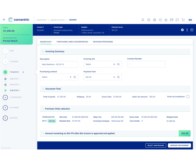 Software Products (SaaS) - Unosquare