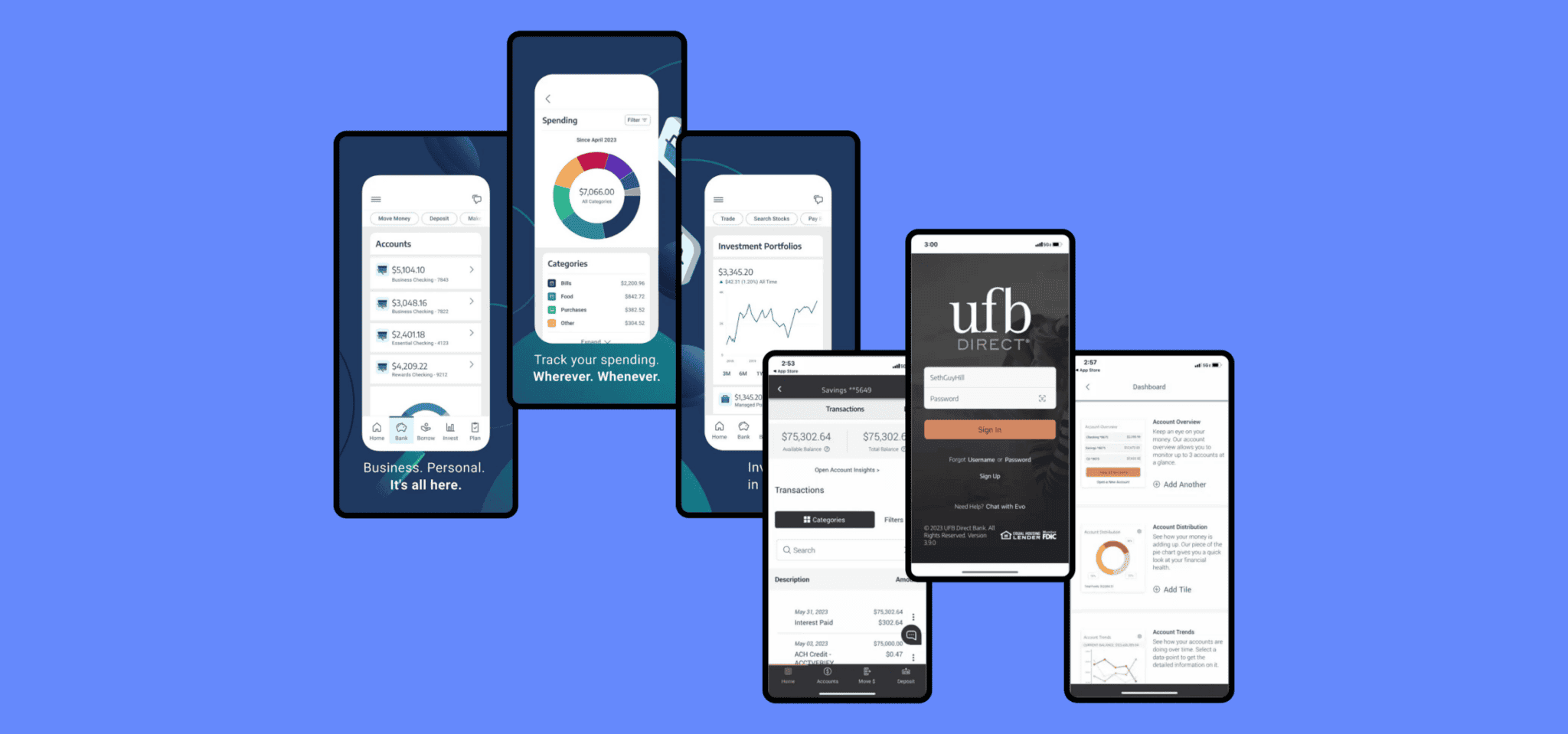 Capabilities - Unosquare